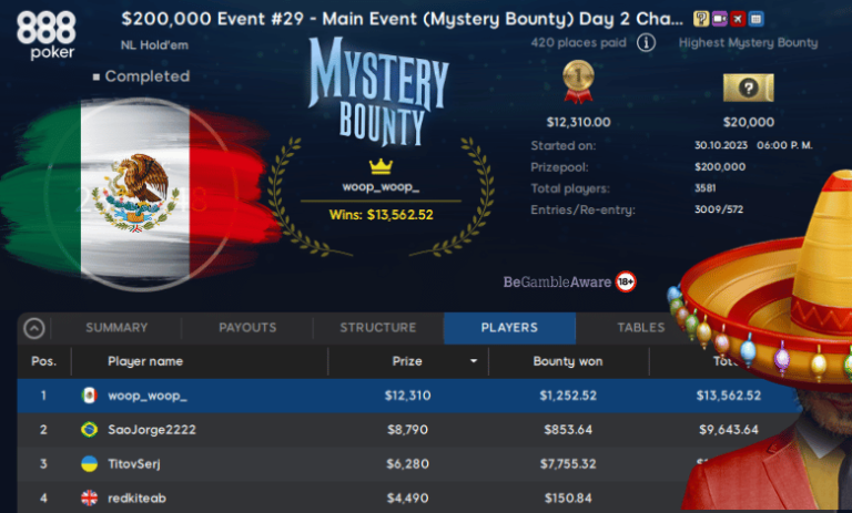 "Woop_woop_" de México campeón del Main Event ChampionChip